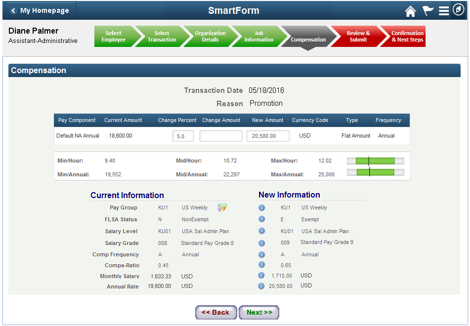 HR SmartForm - PS WebSolution